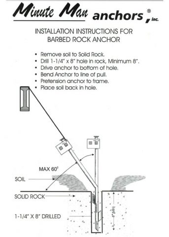 Minute Man Anchors-Minute Man Anchor Systems