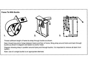 Minute Man Anchors-Minute Man Anchor Systems
